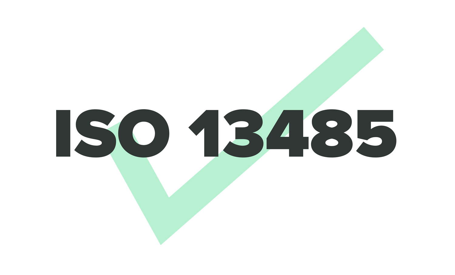 Class I-III Medical Device QMS Software | Greenlight Guru