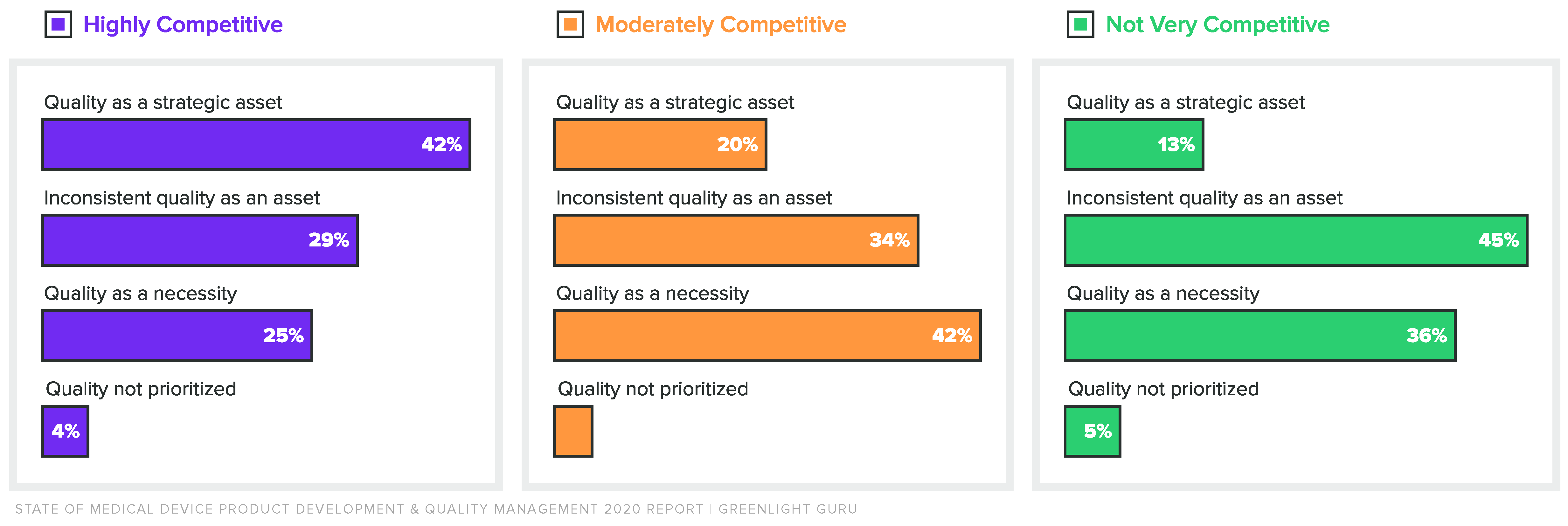 Best QMS Software: Ultimate Guide to Comparing Quality Management ...